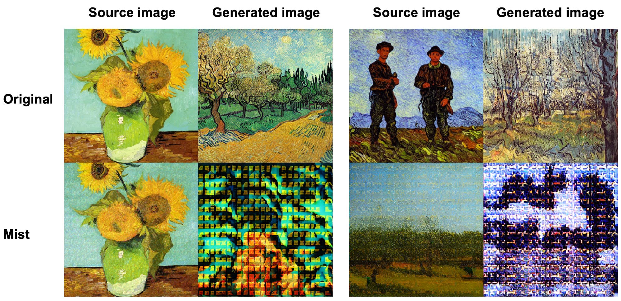 2025年最新の画像保護技術とソースコード - CAMPFIRE (キャンプファイヤー)