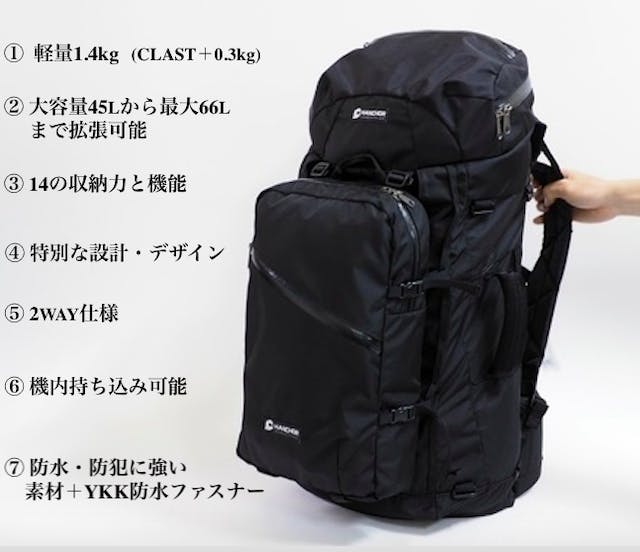 CELLBAGのメーカーHANCHOR社が誇る「Breccia」プロジェクト開始！ - CAMPFIRE (キャンプファイヤー)