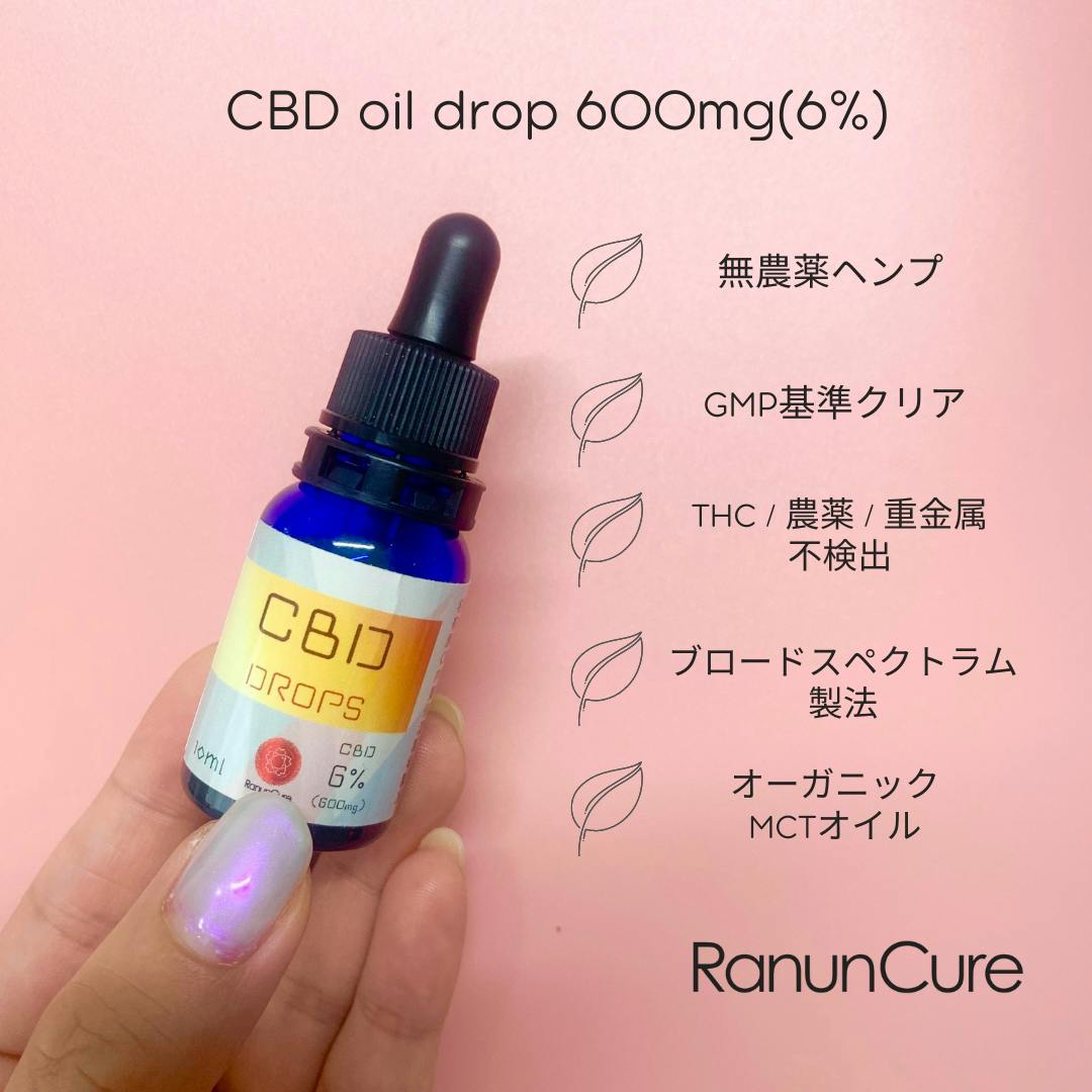 RanunCure CBD oil drops 600mgのご紹介です♪ - CAMPFIRE (キャンプファイヤー)