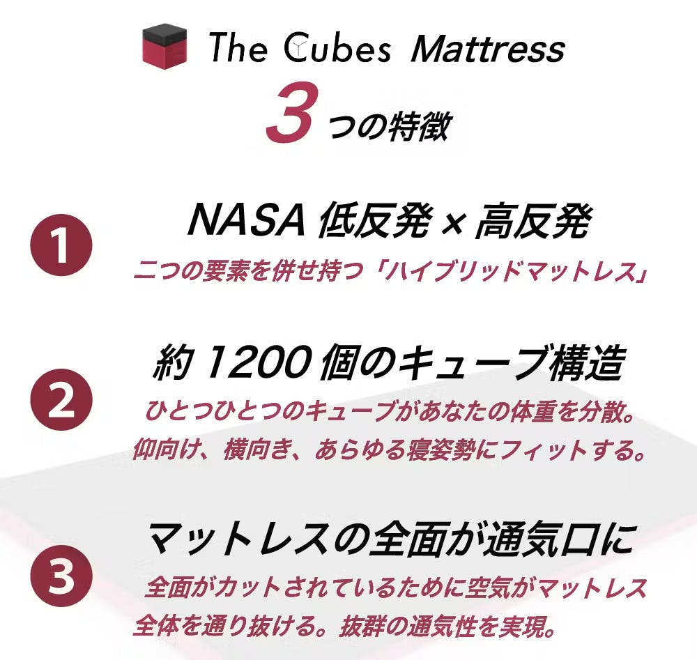 ～The Cubesマットレス 3つの特徴～ ご支援額 300％突破しました！ - CAMPFIRE (キャンプファイヤー)