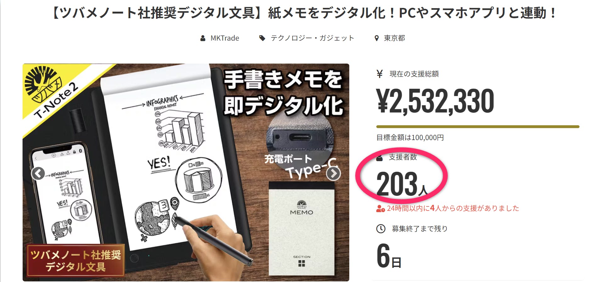 おかげさまで200名達成しました！！『T-Note2』 - CAMPFIRE (キャンプファイヤー)