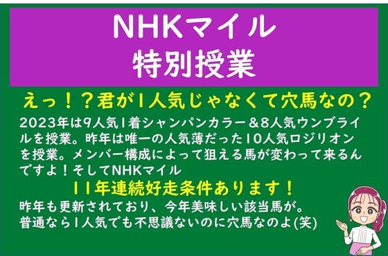 【特別授業】NHKマイルカップ2025 CAMPFIREコミュニティ