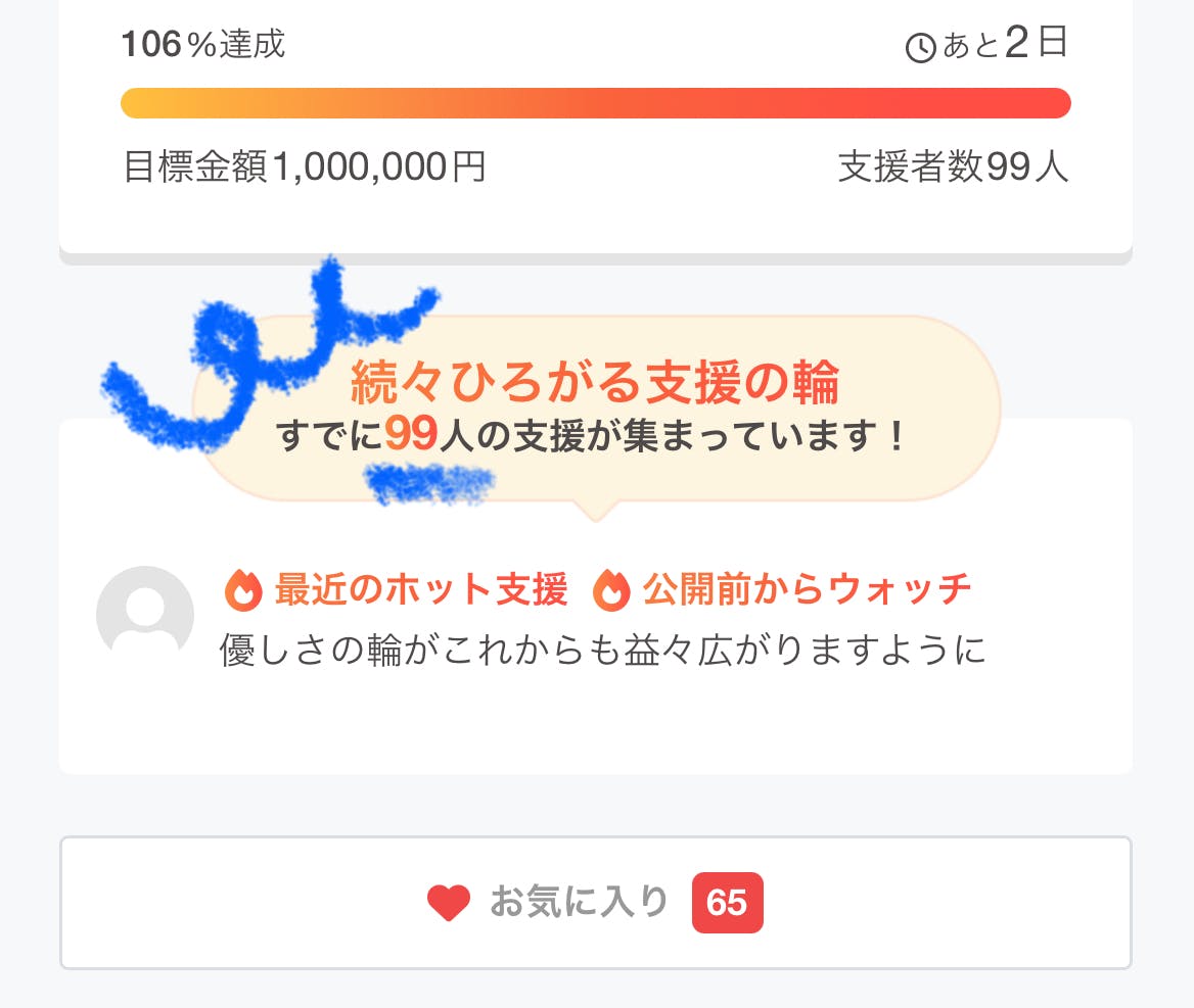 100人(((o(*ﾟ ﾟ*)o)))♡ - CAMPFIRE (キャンプファイヤー)