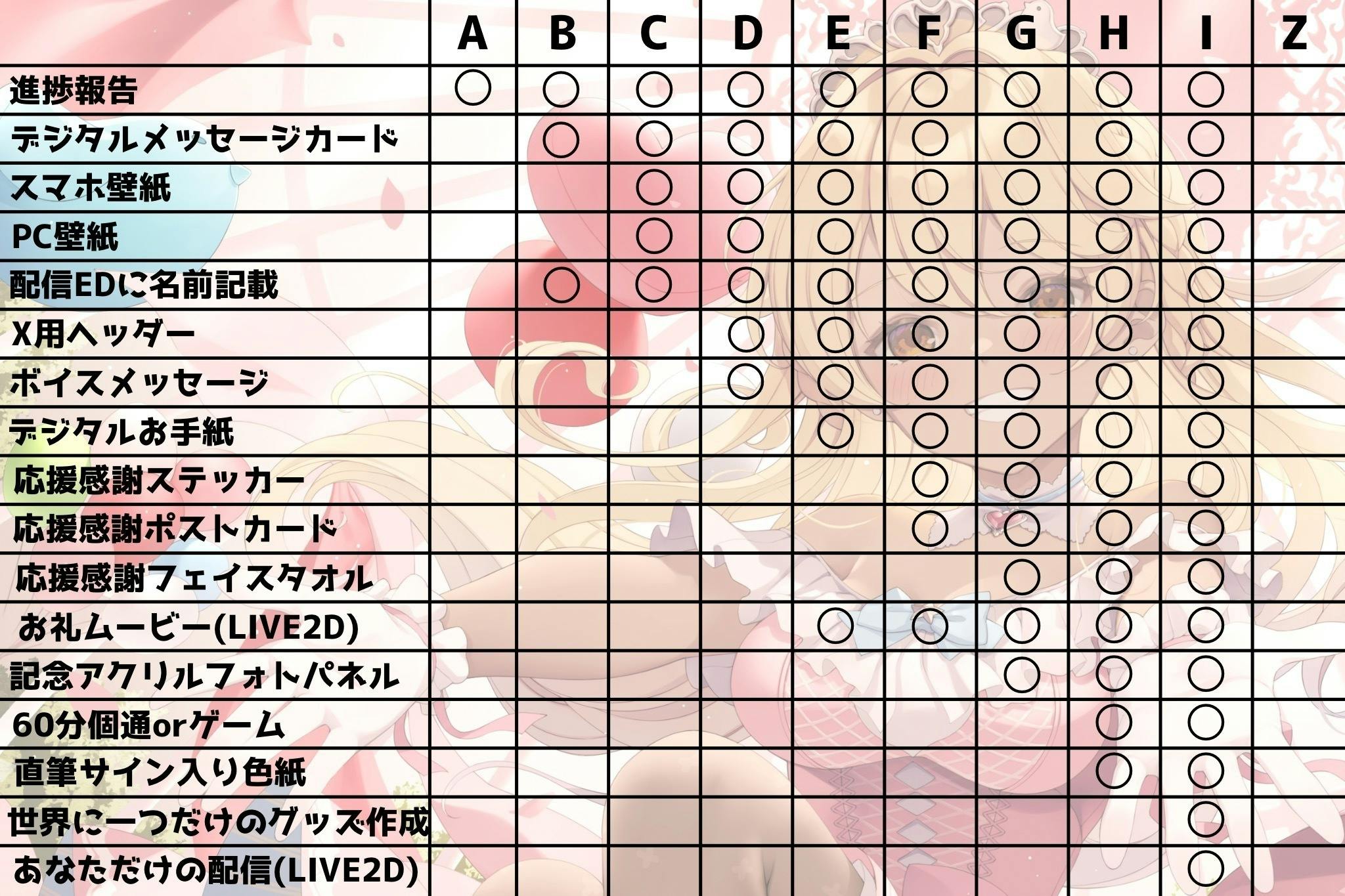 【VTuberになりたい！】LIVE2Dの身体を手に入れて活動の幅を広げたい！ - CAMPFIRE (キャンプファイヤー)